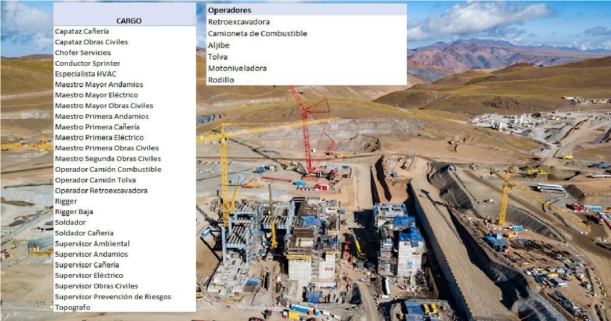 SE NECESITA PERSONAL PARA Minera Teck Quebrada Blanca