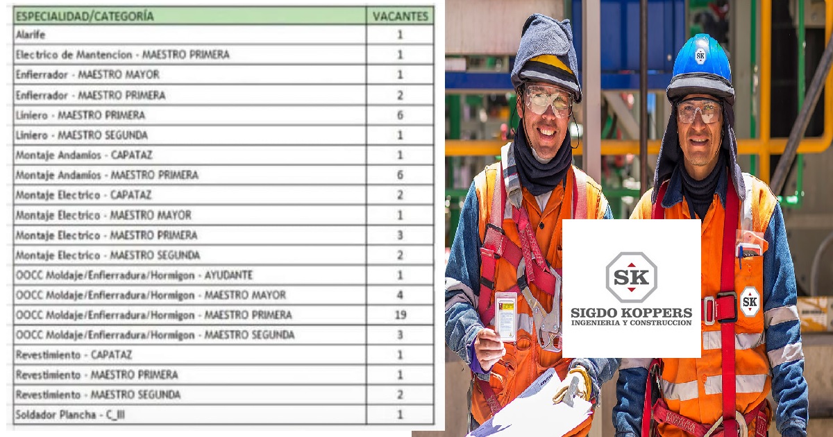 Gran Reclutamiento de personal para la empresa SKIC